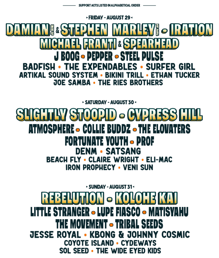 Reggae Rise Up Oregon