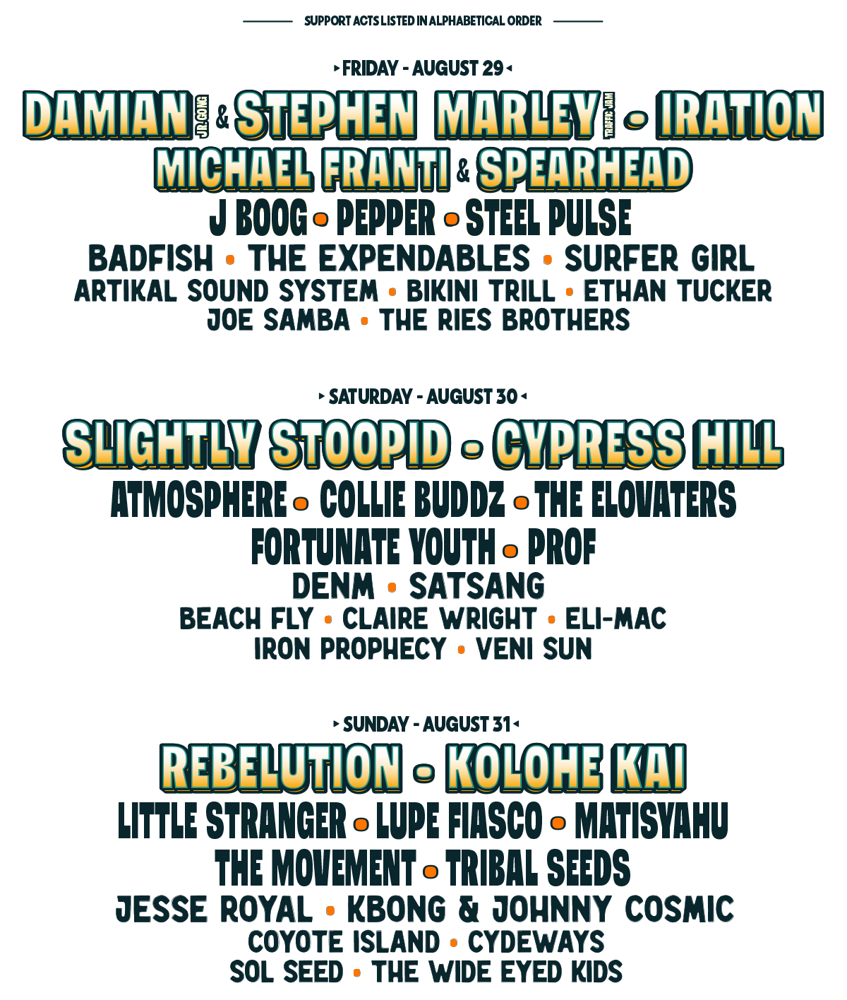 Reggae Rise Up Oregon